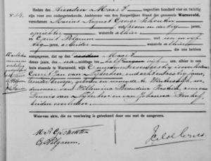 Record Analysis Example – Dutch Death Record